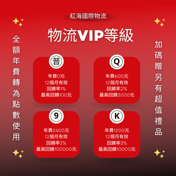 Logistics VIP Description